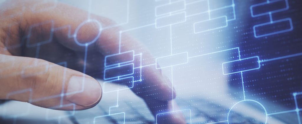 Custom Software Development Services - Custom Built Software